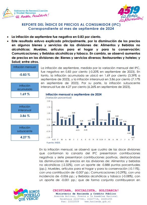 ipc Instituto Nacional de Información de Desarrollo - INIDE
