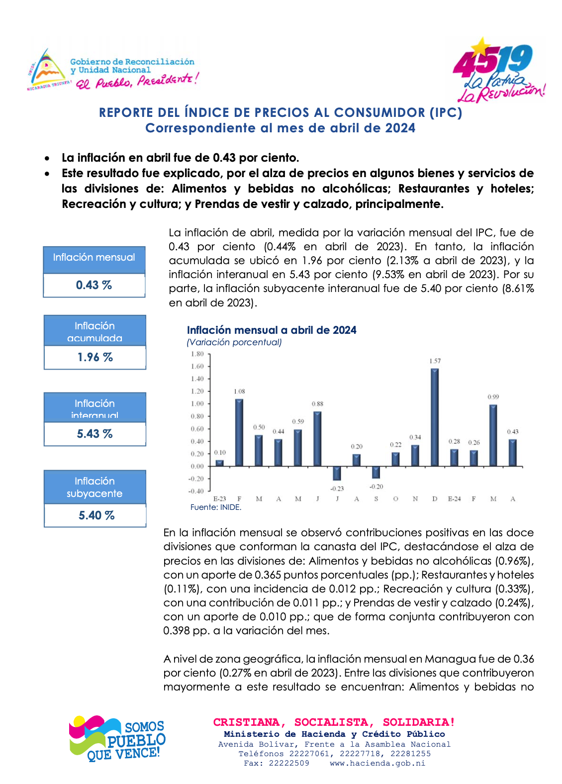 ipc Instituto Nacional de Información de Desarrollo - INIDE