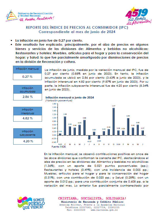 ipc Instituto Nacional de Información de Desarrollo - INIDE